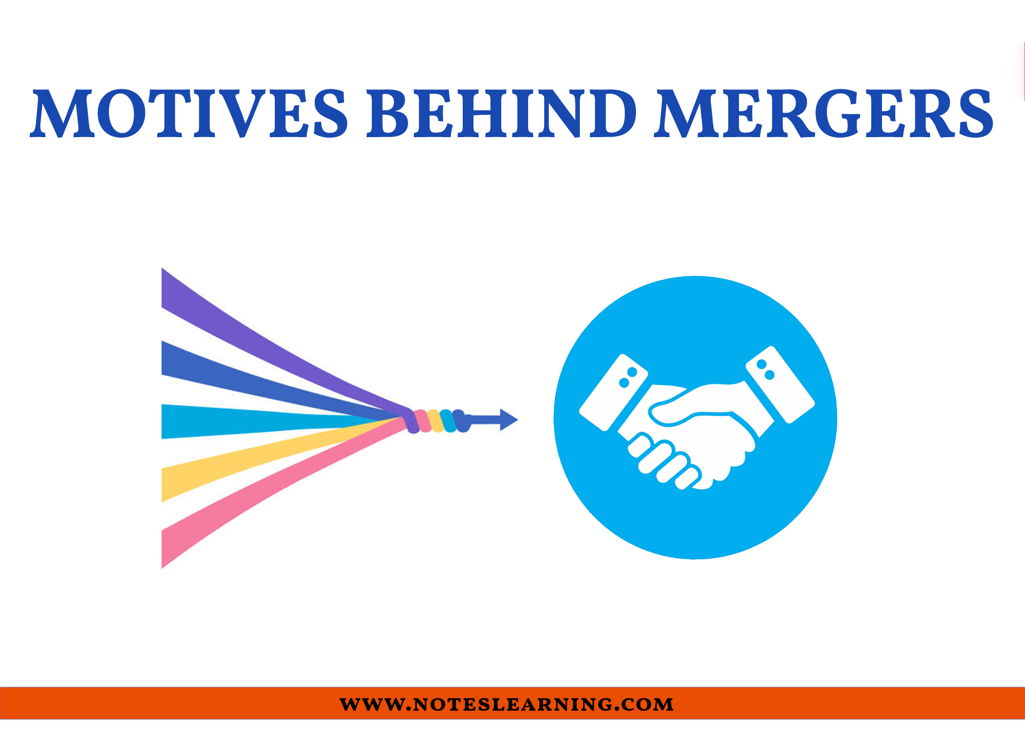 Motives Behind Mergers - Notes Learning