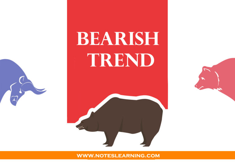 Bearish Trend and its Characteristics - Notes Learning