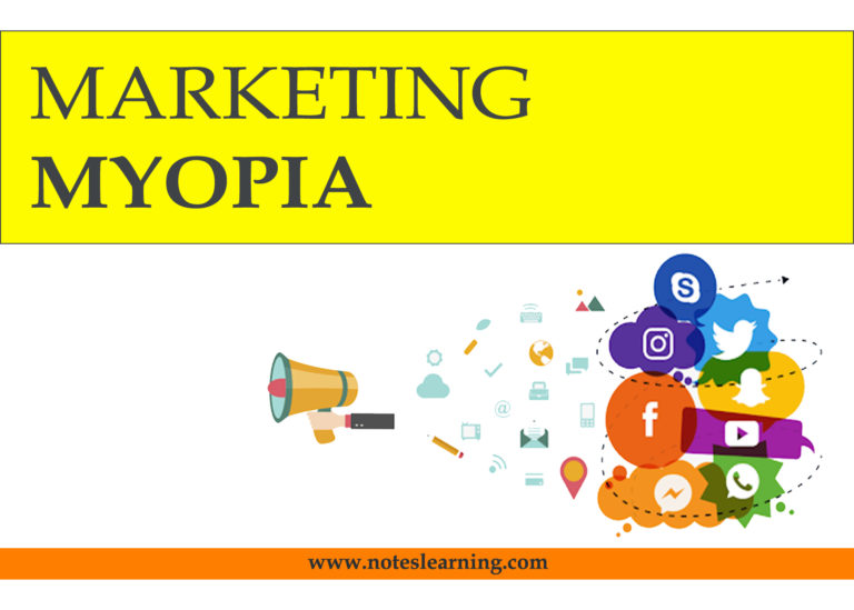 What is Marketing Myopia ? What are its characteristics ? - Notes Learning