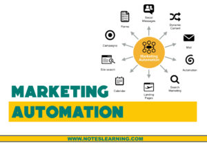 What is Marketing Automation ? - Notes Learning