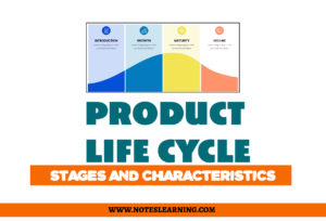 Product Life Cycle : Stages and Characteristics - Notes Learning