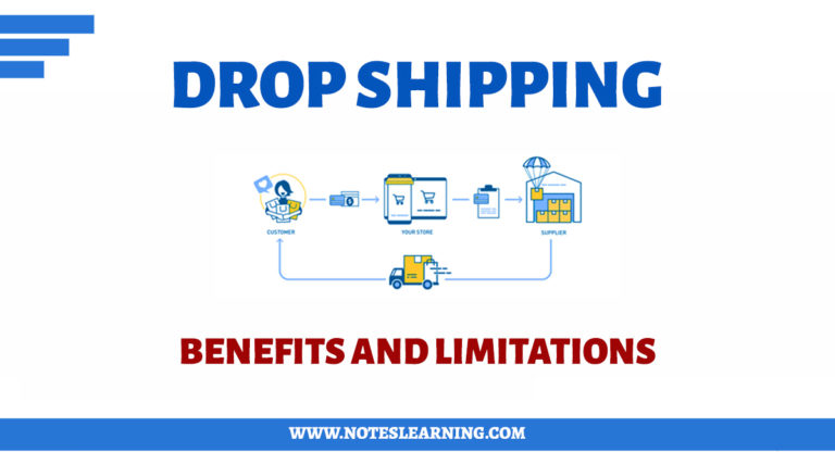 What is Drop Shipping ? - Notes Learning